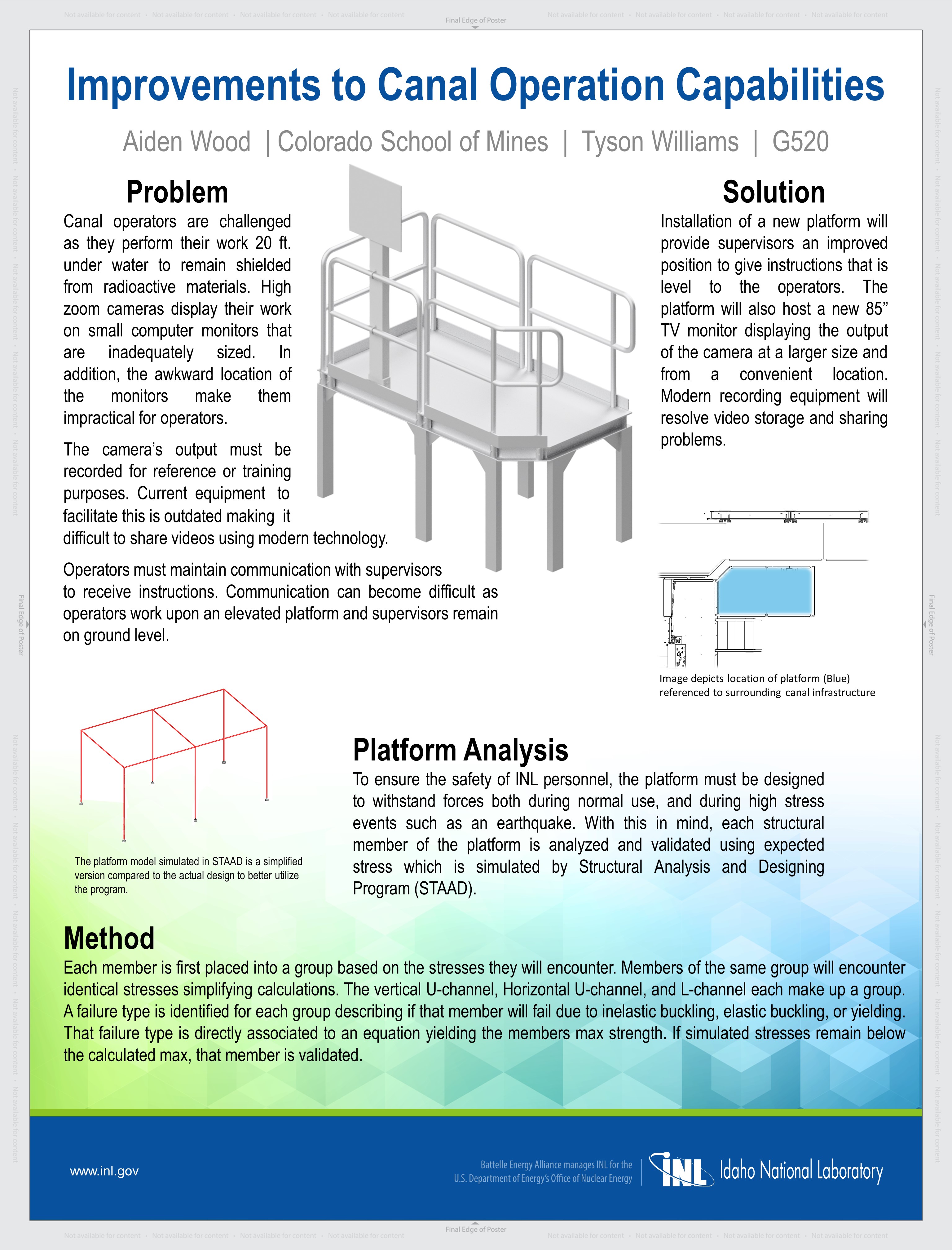 Intern Poster Session - Nuclear Operations